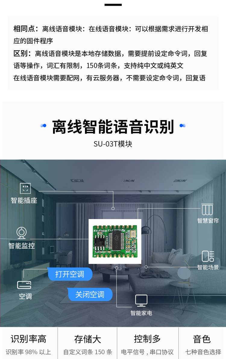 SU-03T_机芯智能(Machine intelligence) 中文资料_价格_PDF手册-iCEasy商城